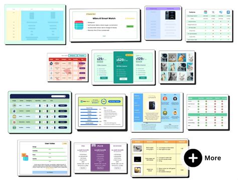Create Smart Tables With Ninja Tables Advanced Table Mode