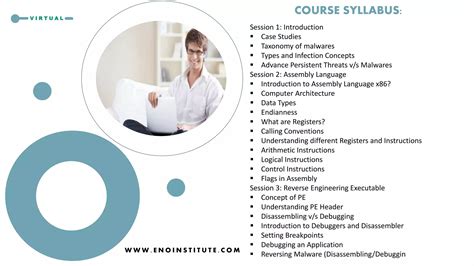 reverse engineering malware training pptx