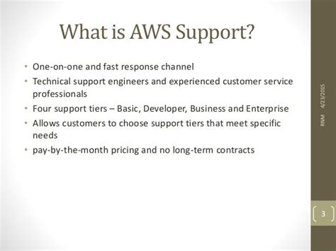 Aws Support