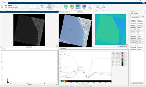 Explore Hyperspectral And Multispectral Data In The Hyperspectral Viewer Matlab And Simulink