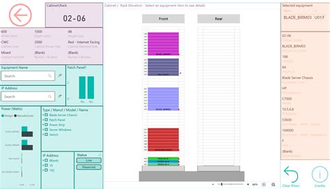 Bring Real World Visualizations To Power Bi With Visio Bvisual