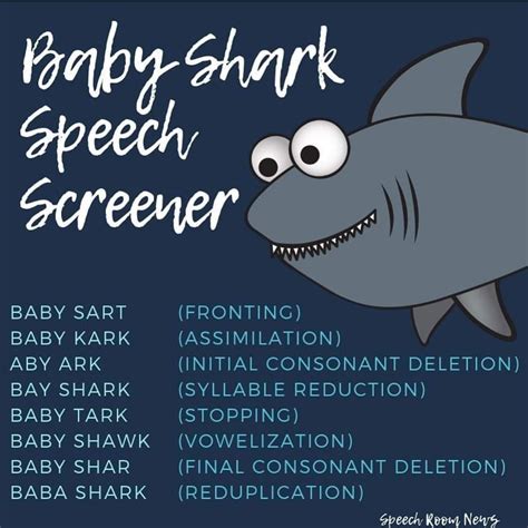 Articulation Errors And Second Language Learners Artofit