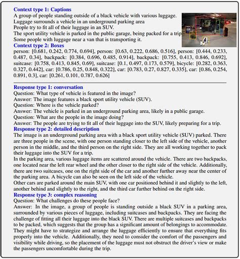 the first general purpose visual and language ai llava towards ai
