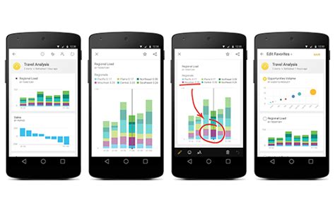 The Power BI App For Android Is Now Available Microsoft Power BI Blog Microsoft Power BI