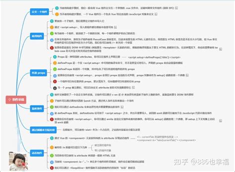 它来了、全新的vue3中文文档来了 知乎 它来了、全新的vue3中文文档来了 知乎