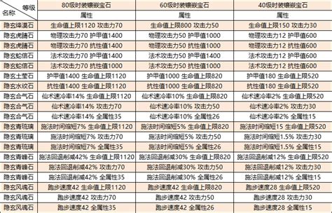 极光世界Online官网 极光世界官方网站