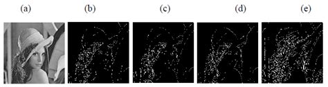 various edge detector methods a cover image b sobel method c