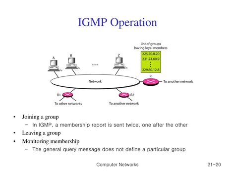 PPT Chapter 21 Network Layer Address Mapping Error Reporting And