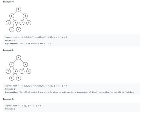 Leetcode Lowest Common Ancestor Of A Binary Search Tree