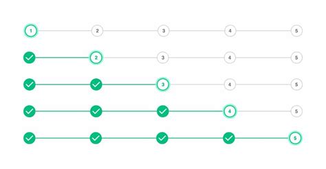 How To Build A Custom Progress Indicator Block