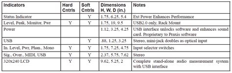 External Audio Interface Which Should I Buy