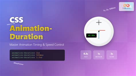 css transition duration complete guide to animation timing control codelucky