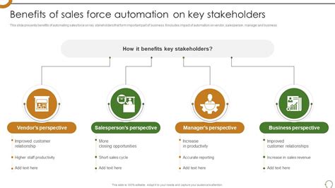Benefits Of Sales Force Automation On Maximizing Productivity With Sales Ppt Example Ppt Template