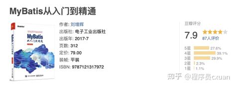 牛逼!java 从入门到精通,超全汇总版java编程入门到精通 Csdn博客 牛逼!java 从入门到精通,超全汇总版java编程入门到精通 Csdn博客