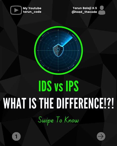 Hacking Cybersecurity 75k Write “thanks” In Comment Section If You Like This Post Follow