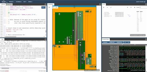 Github Riscv Myth Workshop Riscv Myth Workshop Mar Sagarh O Riscv Myth Workshop Mar
