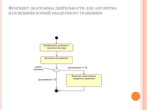 Uml диаграмма деятельности презентация онлайн