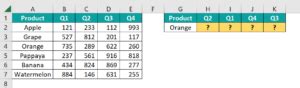 VLOOKUP With MATCH Function Problems Examples Formula