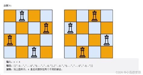 Leetcode·51n皇后·递归回溯 Csdn博客