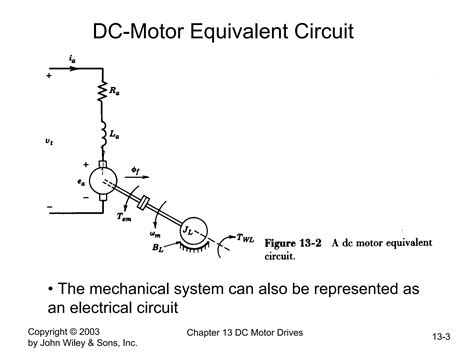 Introduction Introduction To Direct Current Dc Drives Ppt