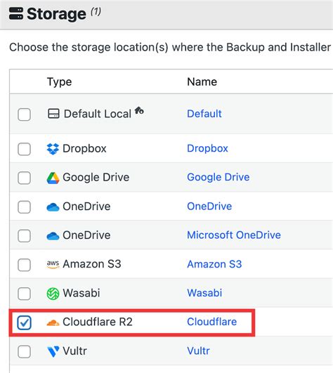 How To Back Up Wordpress To Cloudflare R2