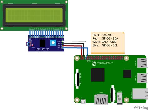 Github Henaree Pi Lcd