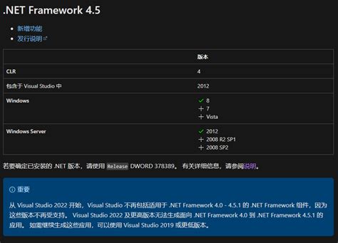 Visual Studio 2022 增加对 NET Framework 4 5 的支持 天天成长