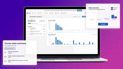 Kahoot Reports How To Assess Kahoot Results