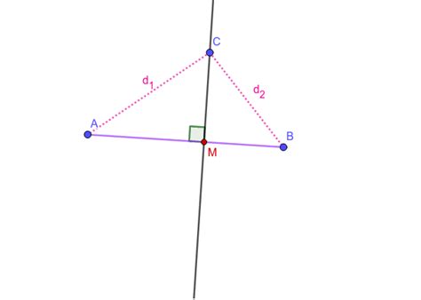 Perpendicular Bisector