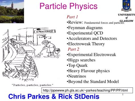 PPT Particle Physics PowerPoint Presentation Free Download ID