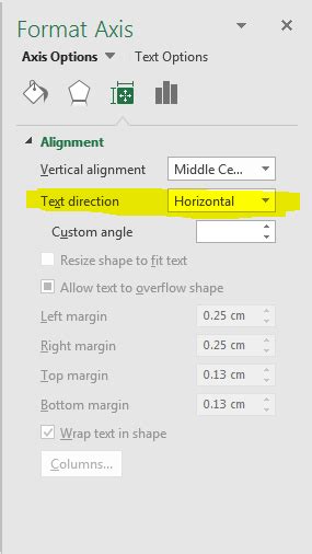C X Axis Label Formatting Issue While Exporting Chart To Excel Using