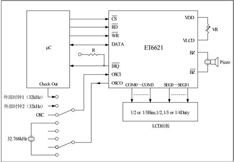 interfacing with an led lcd clock projector page 2 device hacking arduino forum