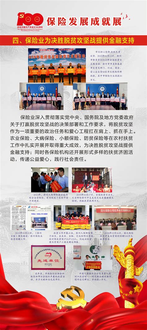 庆建党百年华诞 展保险发展成就 主题图片展 滁州保险网cn