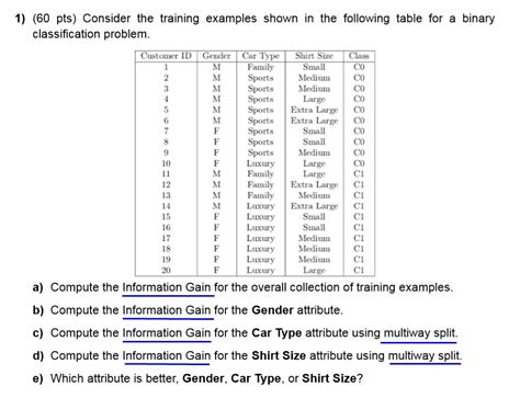 1 60 Pts Consider The Training Examples Shown In The Following Table
