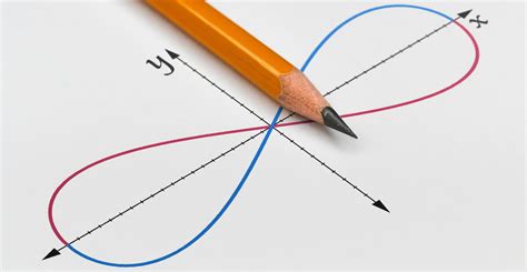 Geometry And Its Applications Bernoulli Institute University Of