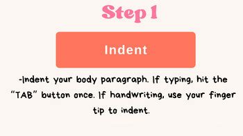 Informative Essays A Step By Step Guide To Powerful Body Paragraphs