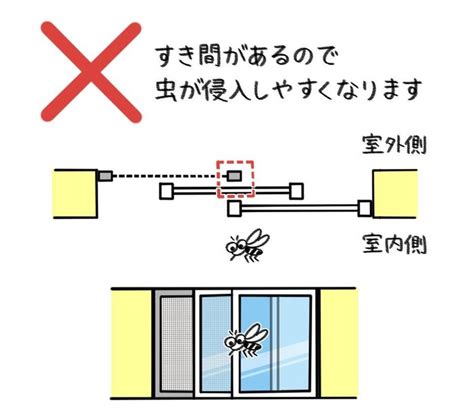 え？知らなかった！「網戸」の正しい使い方で夏の困った“虫”対策｜暮らしニスタ