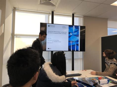 Wenhui Duan Ftse On Linkedin Graphene