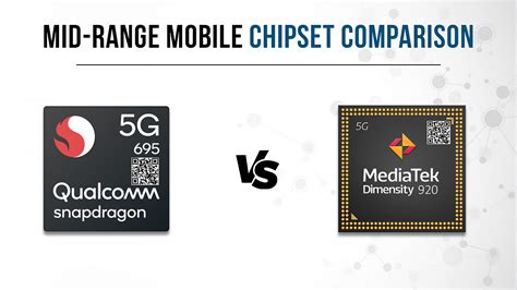 Qualcomm Snapdragon 695 Vs Mediatek Dimensity 920 Chipset Comparison