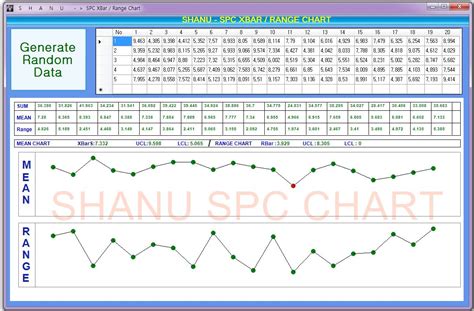 SPC XBAR And Range Chart CodeProject