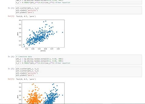 Ayush Gandhi On Linkedin Oilandgas Datascience Python Tensorflow Visualization