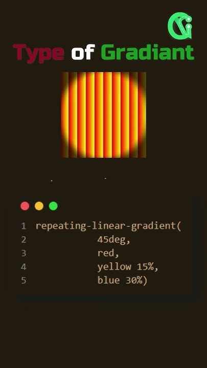 Type Of Gradiant In Css Coding Html5 Programming Youtube