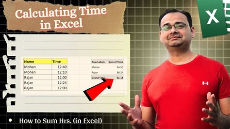 Calculating Time In Excel How To Sum Hours And Minutes In Excel Pivot Table Time Total Not