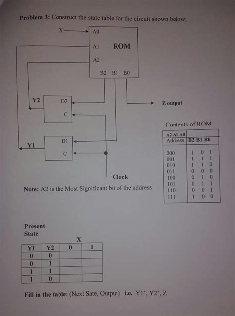 Solved Problem 3 Construct The State Table For The Circuit