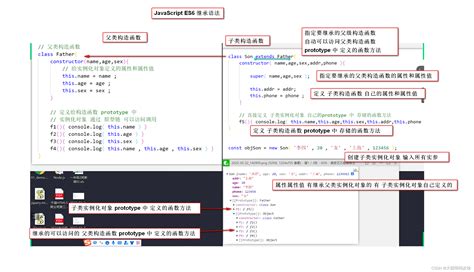 Javascript的继承语法（es5与es6）js Extends 语法是es几 Csdn博客