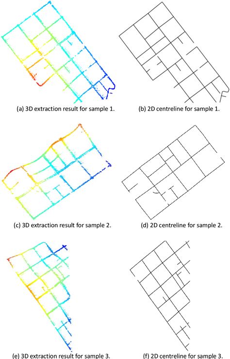 Figure 53 From Road Extraction From Airborne Lidar Data And Integrated