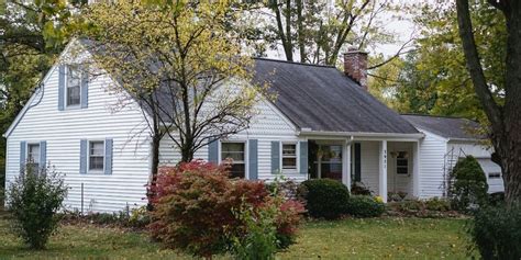 What Is A Class C Property