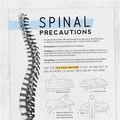Sternal Precautionsand Pediatric Printable Resources