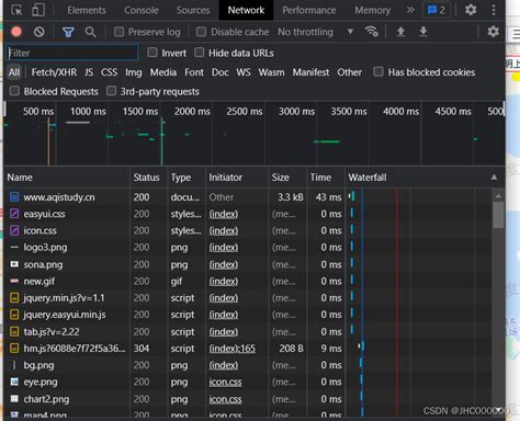 前端禁用调试后，强制唤出调试窗口方式网站禁用了调试怎么解除 Csdn博客