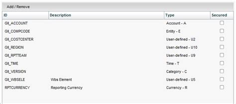 Solved BPC Currency Translation Issue SAP Community
